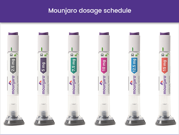 ᐅ Buy Mounjaro Pen Online UK • In Stock & Ready to Ship